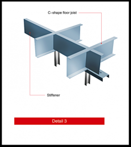 LINTEL FLOOR SYSTEM3 - Lintel Structure