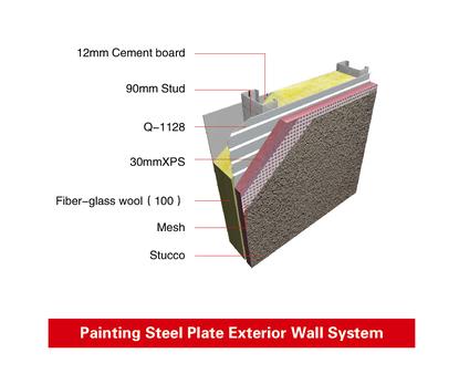 LINTEL WALL OPTIONS1 - Lintel Structure
