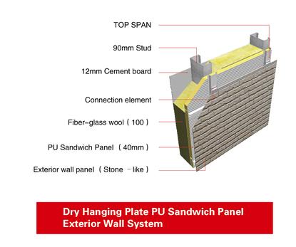 LINTEL WALL OPTIONS4 - Lintel Structure