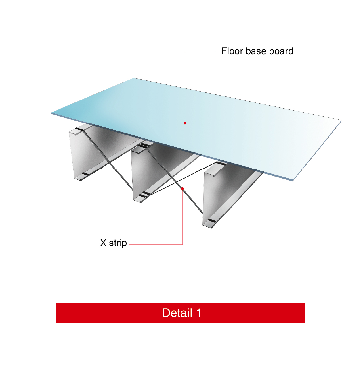 Lintel floor system4 - Lintel Structure