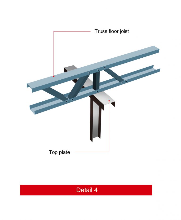 Lintel floor system7 - Lintel Structure