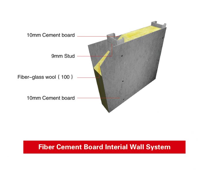 Lintel wall assembly1 - Lintel Structure
