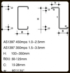 Structure Purlin System1 - Lintel Structure