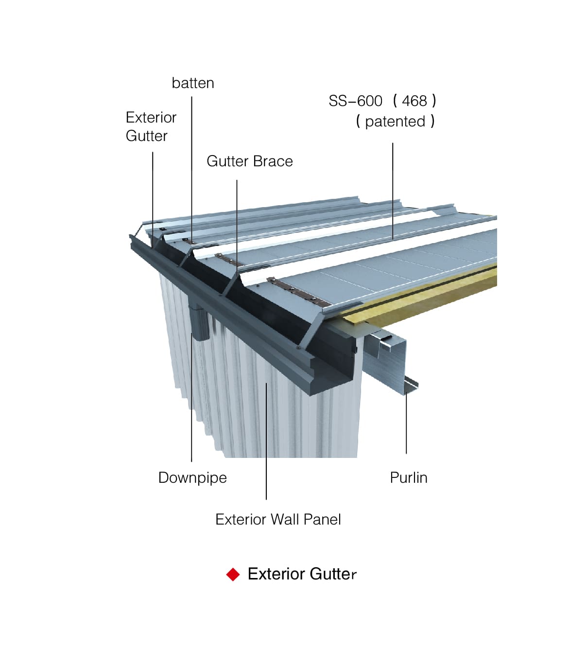 SS468_600_3 - Lintel Structure
