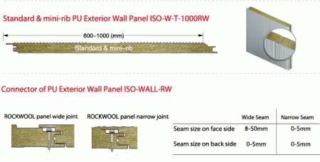 a010_en - Lintel Structure