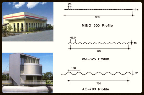 Metal Cladding System - Lintel Structure