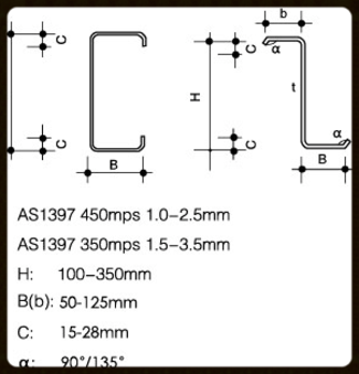 Structure Purlin System - Lintel Structure
