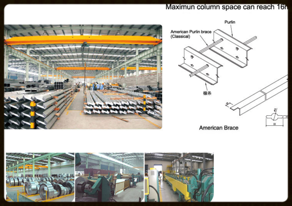 Structure Purlin System - Lintel Structure