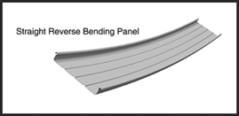 ZIP – LOCK CURVED ROOF SYSTEM- Straight reverse bending panel - Lintel ...