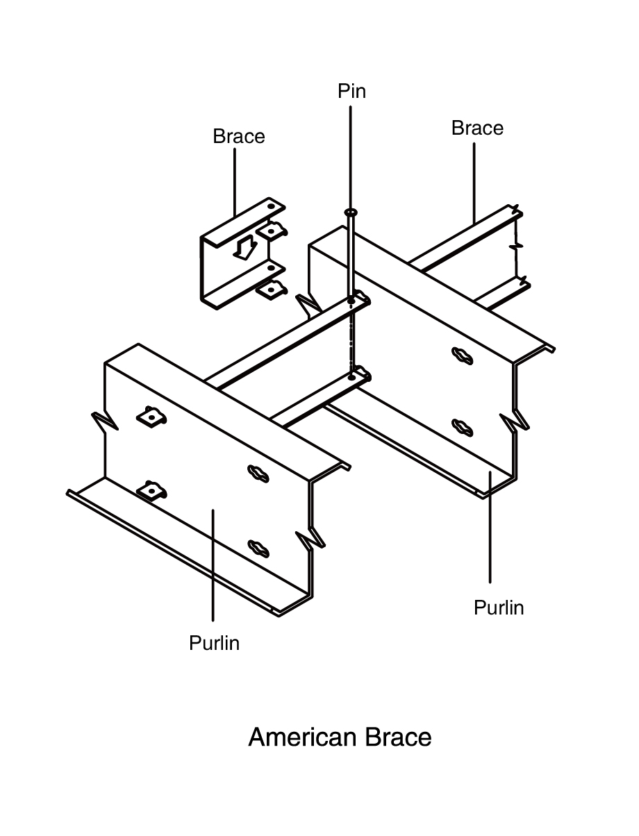 Structural Purlin system3 - Lintel Structure